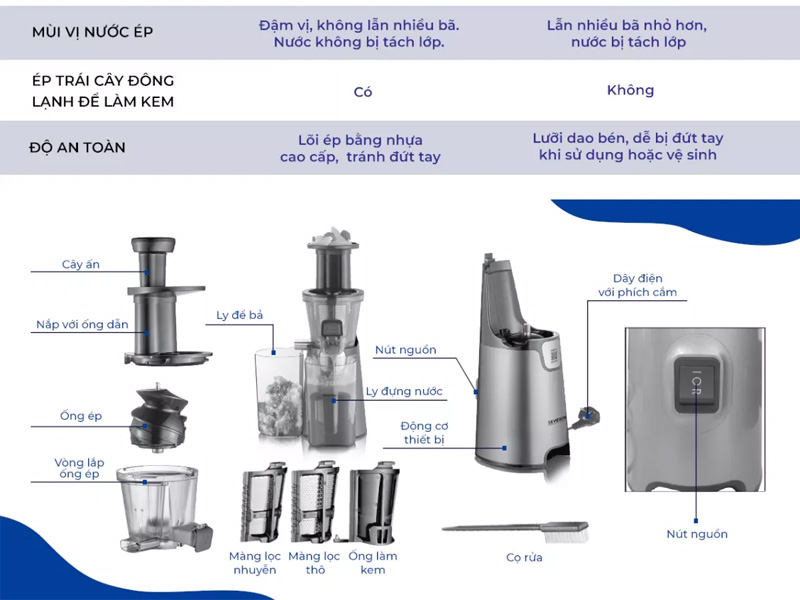 Máy ép chậm Severin ES3571 - META.vn