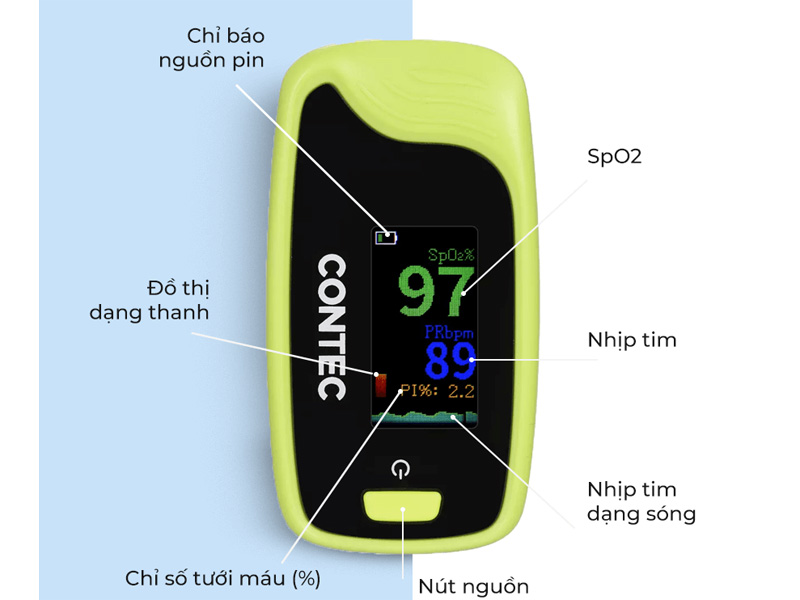 Máy đo nồng độ oxy trong máu Contec CMS50-Pro - META.vn