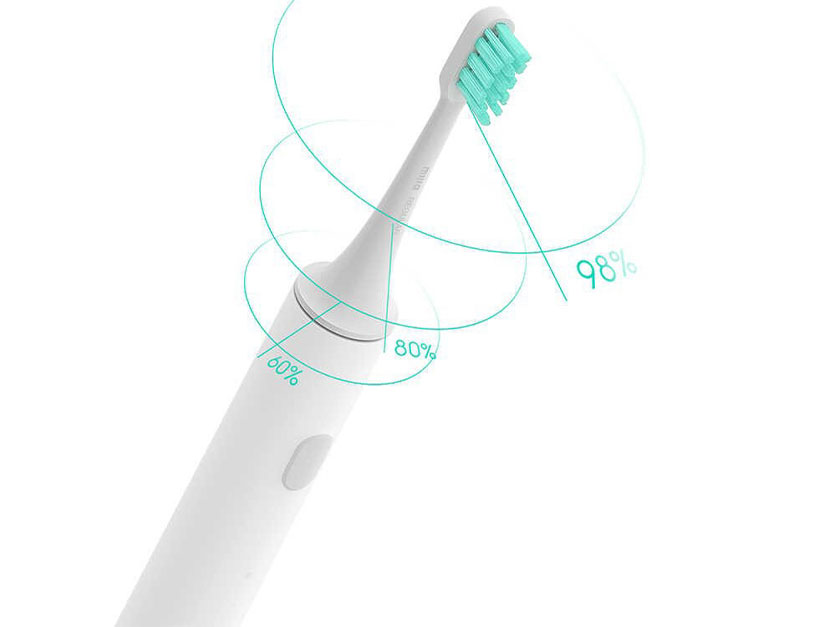 Bàn chải điện Xiaomi Mijia T500 MES601 - META.vn