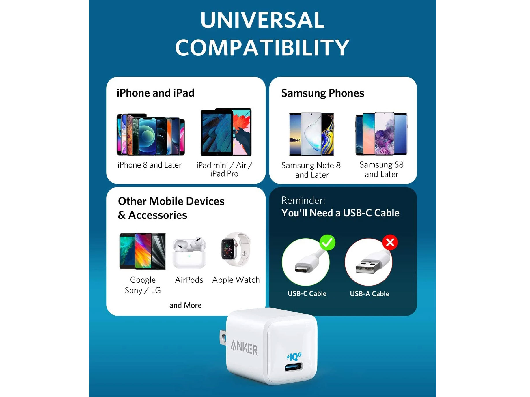 Sạc Anker PowerPort III Nano A2633 (20W) - META.vn