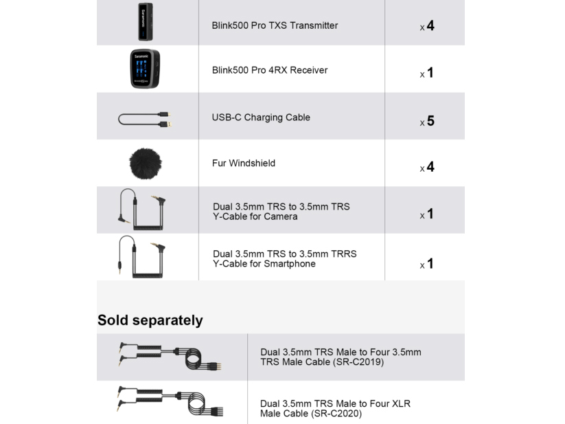 Bộ micro không dây Saramonic Blink 500 Pro B8 - META.vn