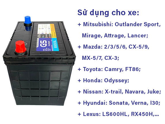 Ắc quy khô ô tô GS MF 55D23L (12V - 60AH, cọc trái) - META.vn