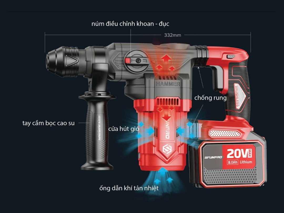 Máy khoan đục bê tông pin Sfunpro S20 DCD30A - META.vn