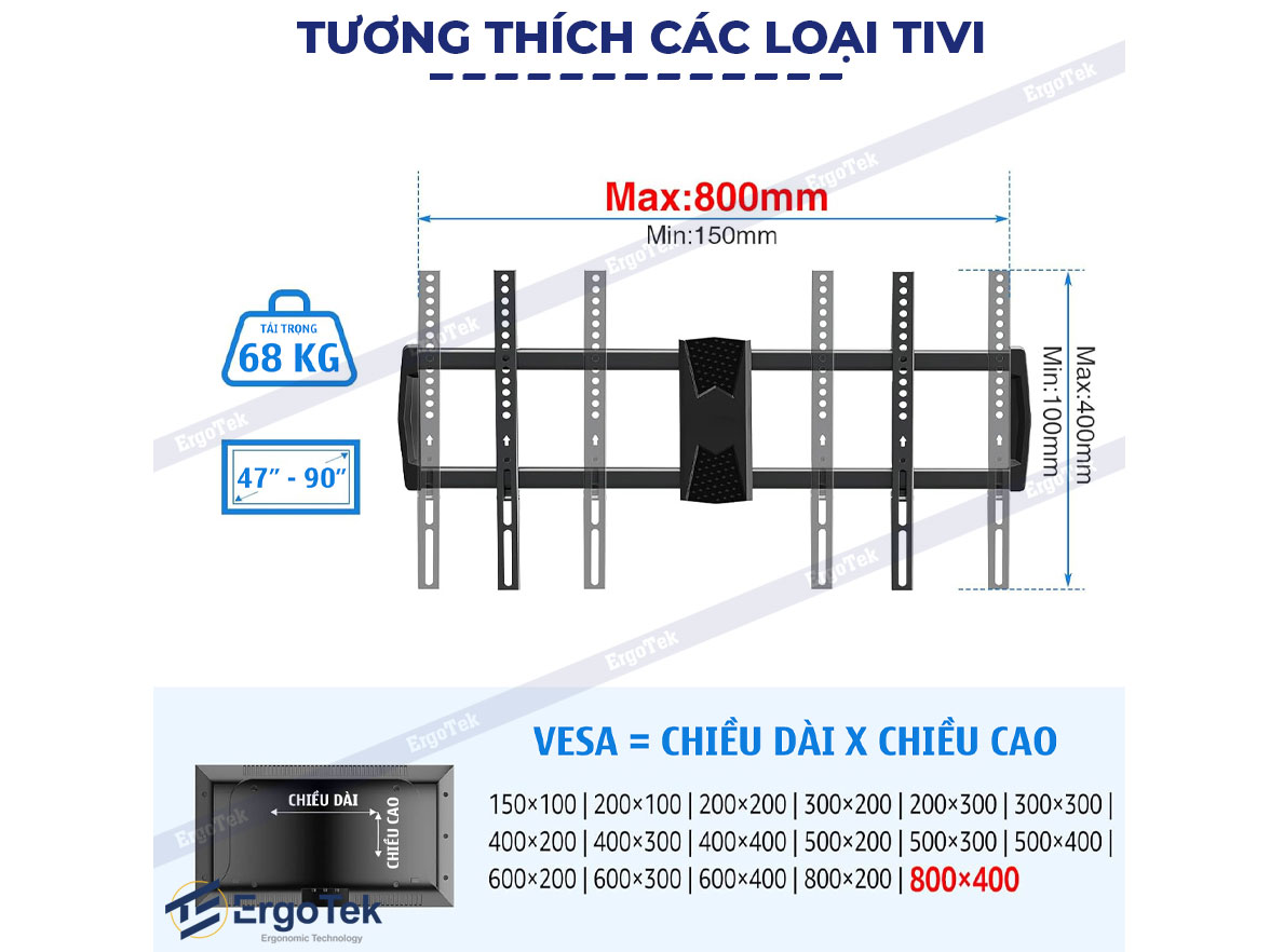 Khung treo TV xoay 90 độ ErgoTek E900 (47 - 90 inch) - META.vn