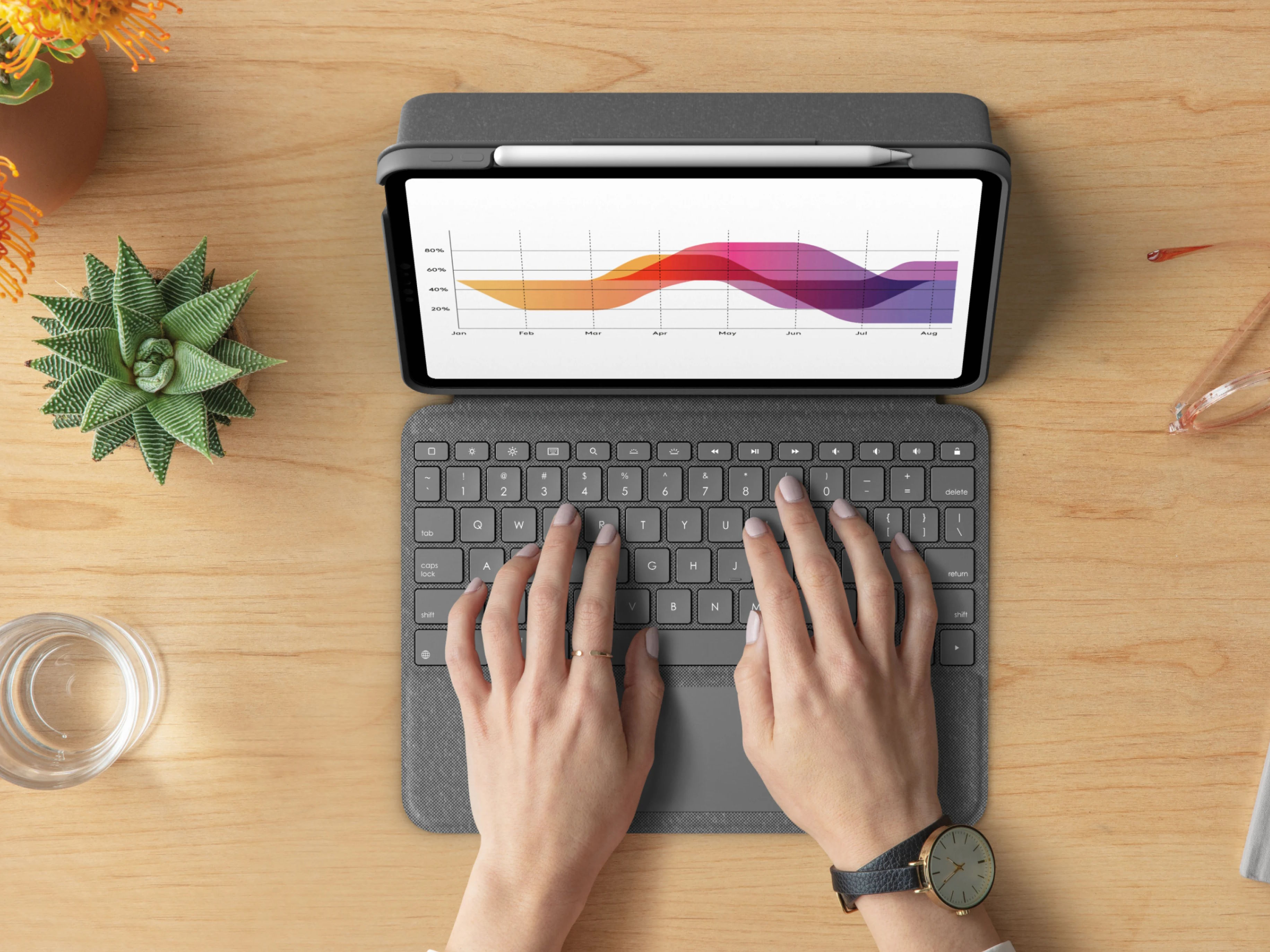 Keyboard Logitech Folio Touch for Ipad Air Gen(4th / 5th) Air 11inch ...