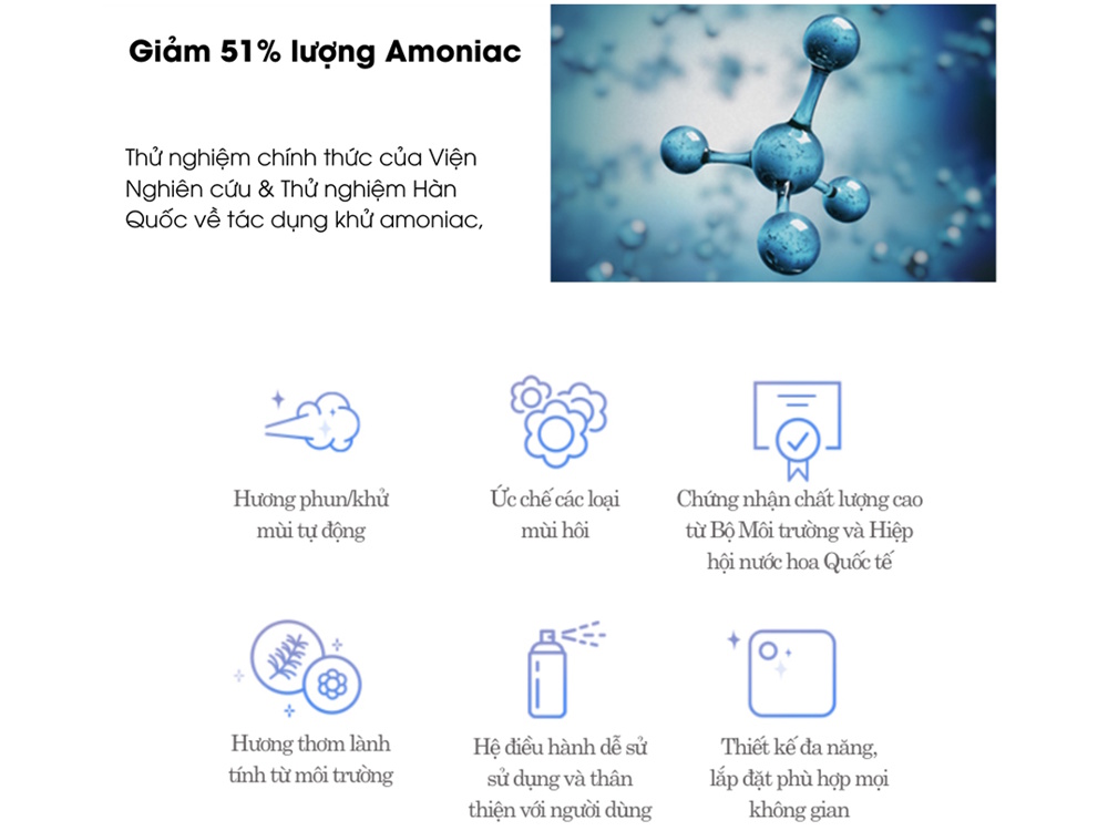Máy khử mùi tự động và phun tinh dầu hương thơm cao cấp Cesco Airgienic ...