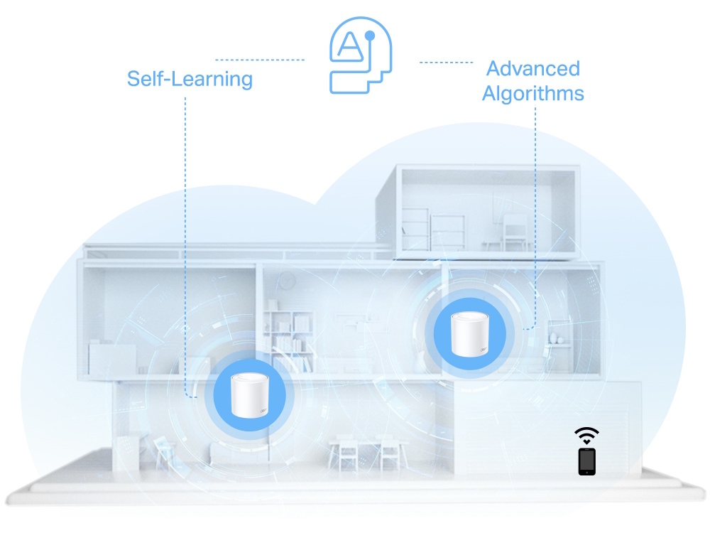 Hệ thống Mesh Wifi 6 Deco X10 - META.vn
