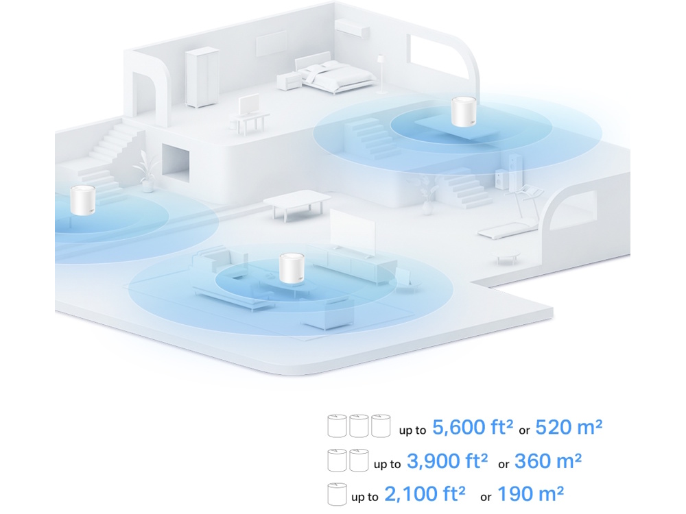 Hệ thống Mesh Wifi 6 Deco X10 - META.vn