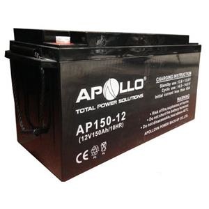 Bộ lưu điện Apollo AP620 - META.vn